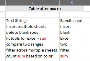How to highlight specific text in Excel - PureSourceCode